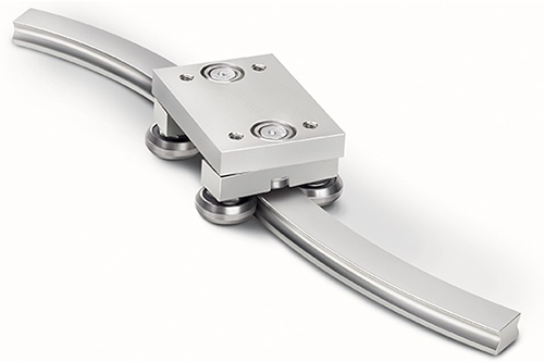 Curviline - linear rail - linear motion solution